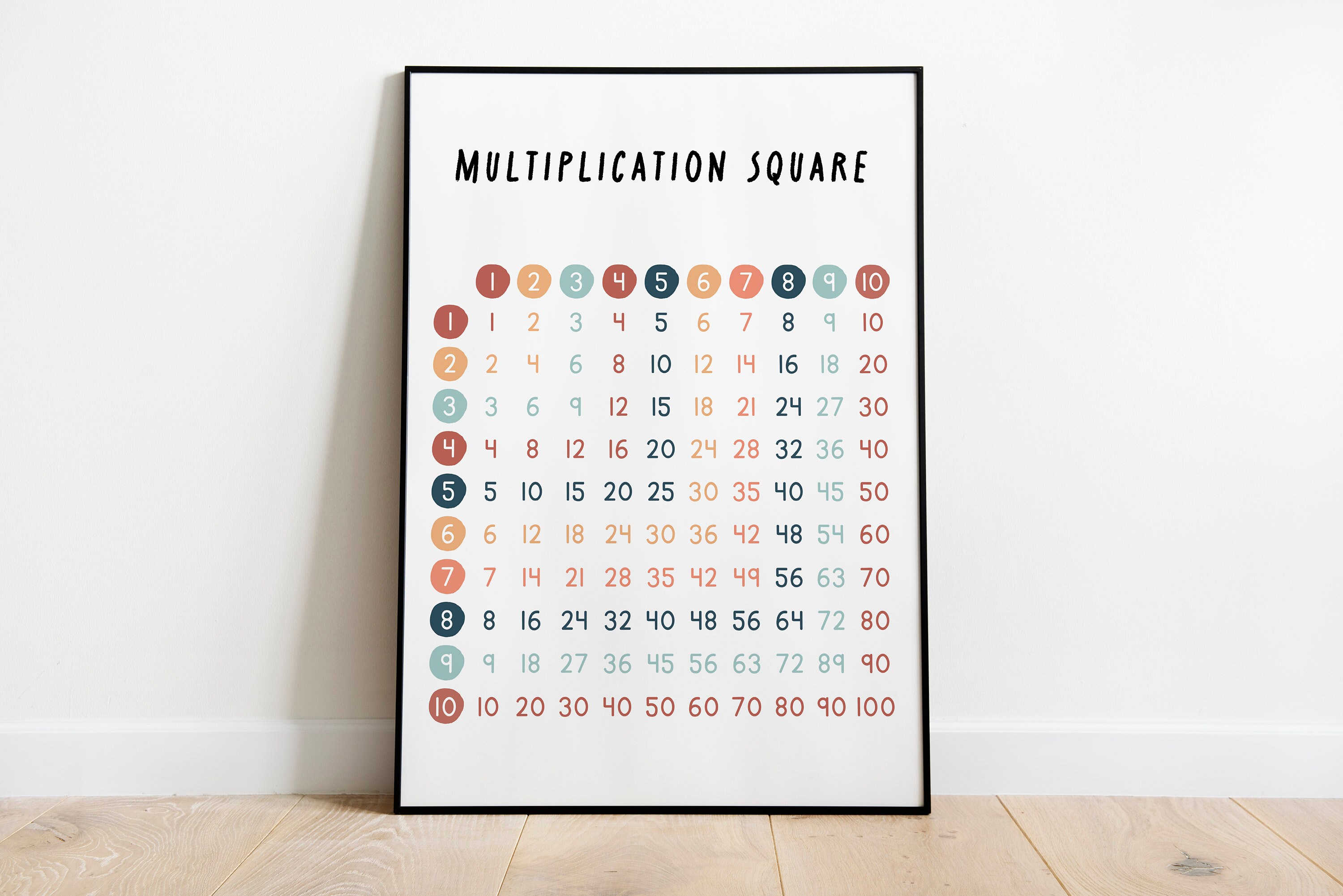 Multiplication Chart | Printable Multiplication Square Poster ...