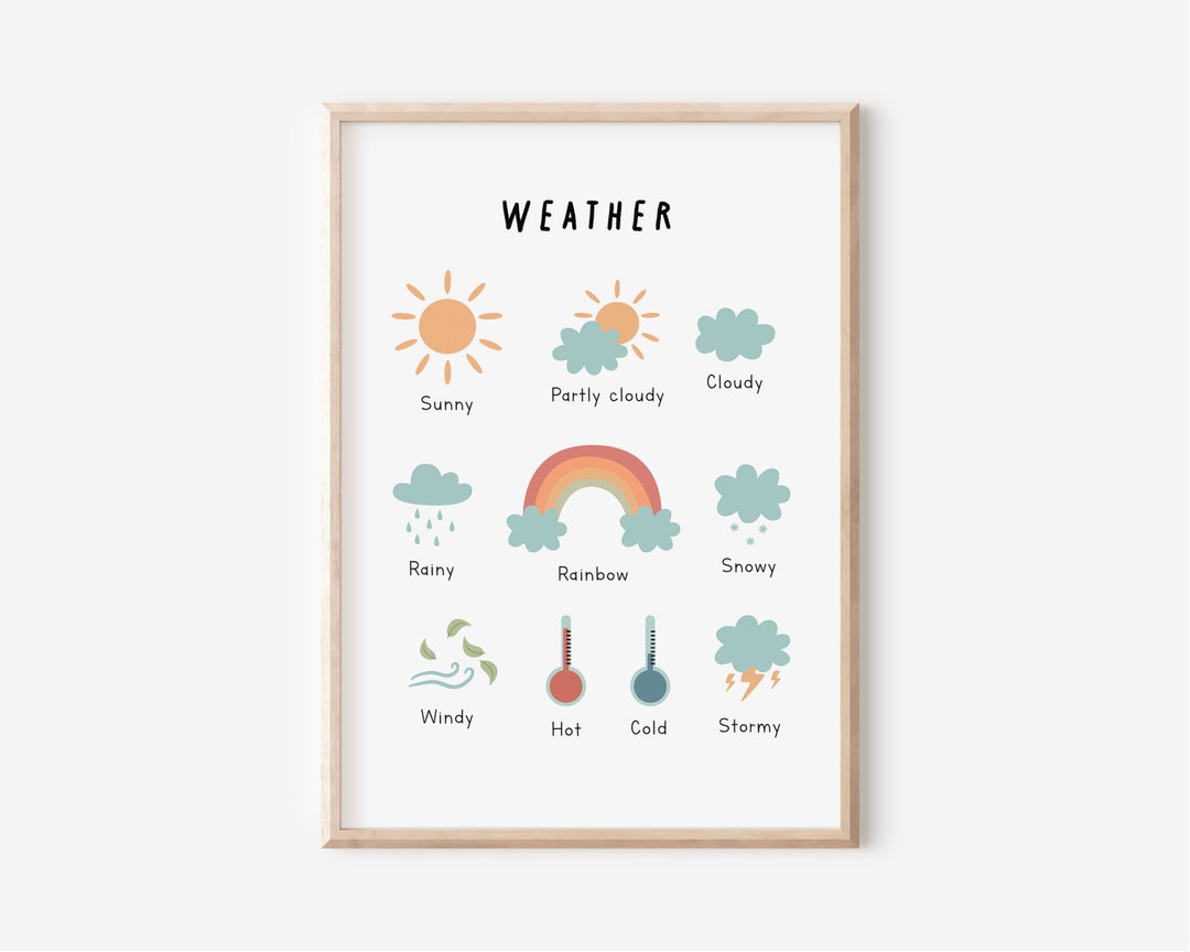 Montessori Print | Printable Weather Poster | Classroom Decor ...