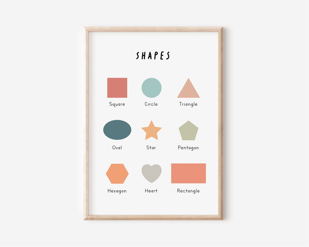Geometric Shapes | Printable Shapes Poster | Classroom Decor ...