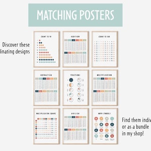 Classroom Decor | Printable Multiplication Poster | Times Tables |math ...