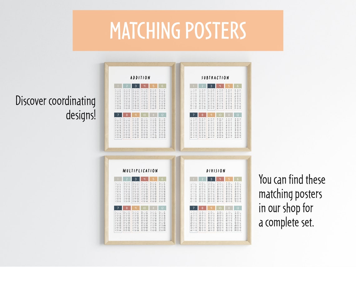 Division Chart | Printable Division Poster | Educational Classroom ...