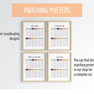Division Chart | Printable Division Poster | Educational Classroom ...
