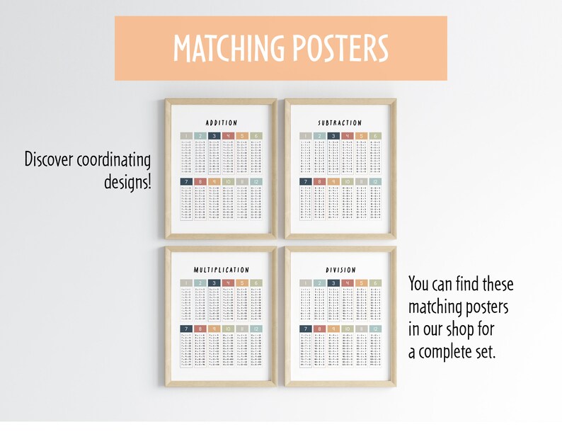 Division Chart | Printable Division Poster | Educational Classroom ...