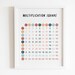 Multiplication Chart Printable Multiplication Square Poster Classroom ...