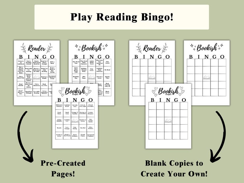 Digital Reading Journal Bundle for Goodnotes, Notability, Printing, and ...