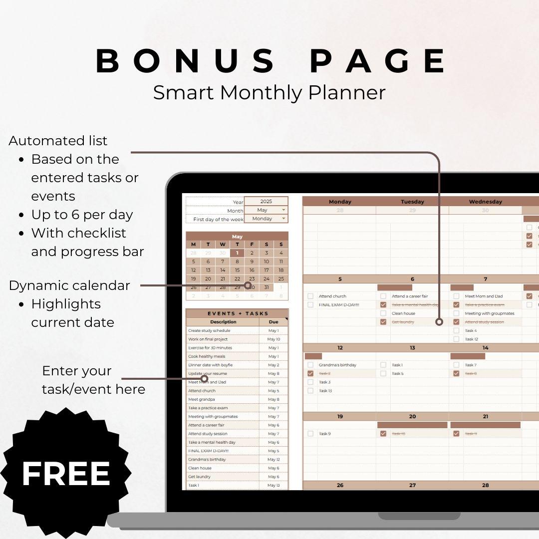 Habit Tracker Google Sheets Spreadsheet Yearly Monthly Weekly Daily ...