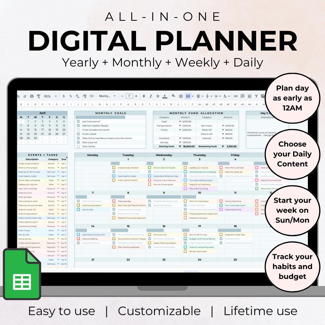 Undated Digital Planner (yearly + Monthly + Weekly + Daily) + Habit ...