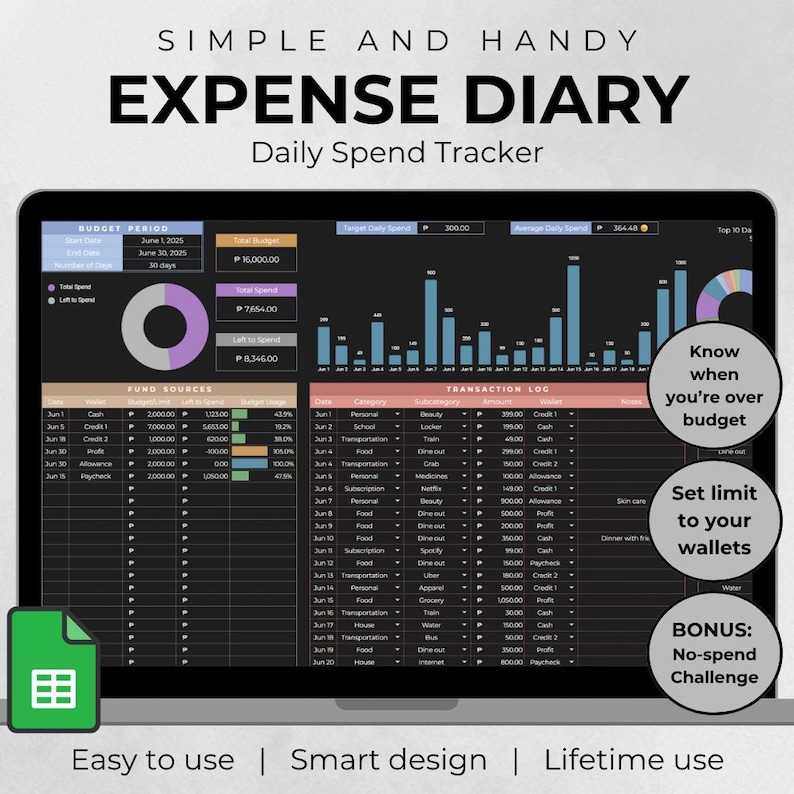 Expense Diary | Daily Expense Daily Spend Spending Budget Tracker ...