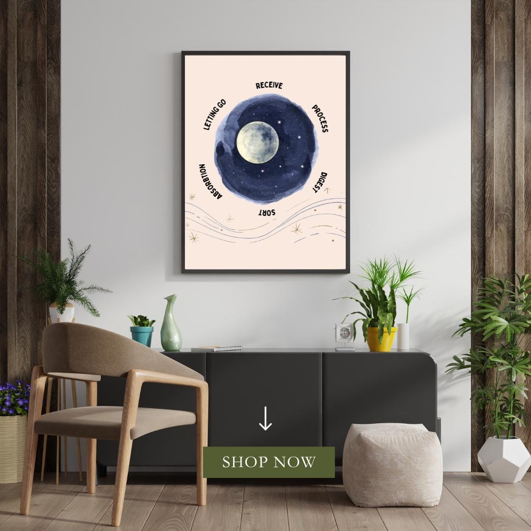 Holistic Living Guidance's Wall Art, the Natural Way of Life for Wall ...