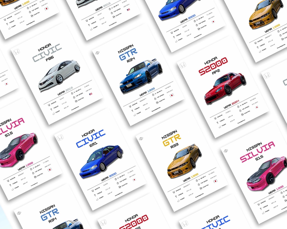 Acura Tlx Poster,jdm Poster,car Guy Gift,digital Art,car Art,tlx Type S ...