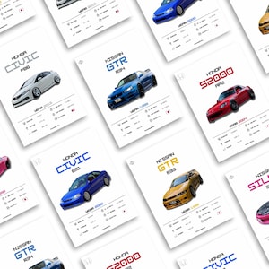 Acura Tlx Poster,jdm Poster,car Guy Gift,digital Art,car Art,tlx Type S ...