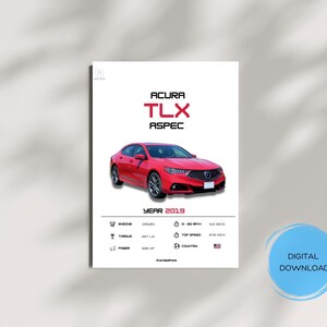 Acura Tlx Poster,jdm Poster,car Guy Gift,digital Art,car Art,tlx Type S ...