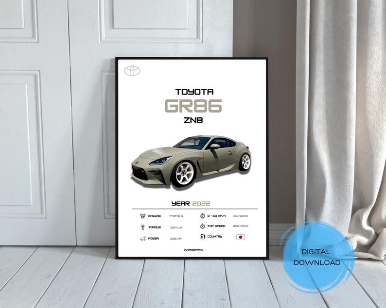 Toyota Gr86 Poster,gr86,jdm Poster,jdm,car Guy Gift,toyota Poster ...