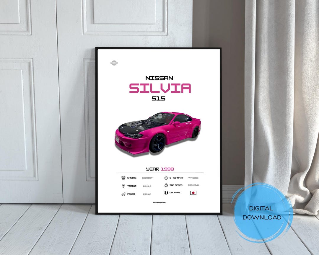 Nissan S15 Poster,jdm Poster,car Guy Gift,digital Art,car Art,nissan ...