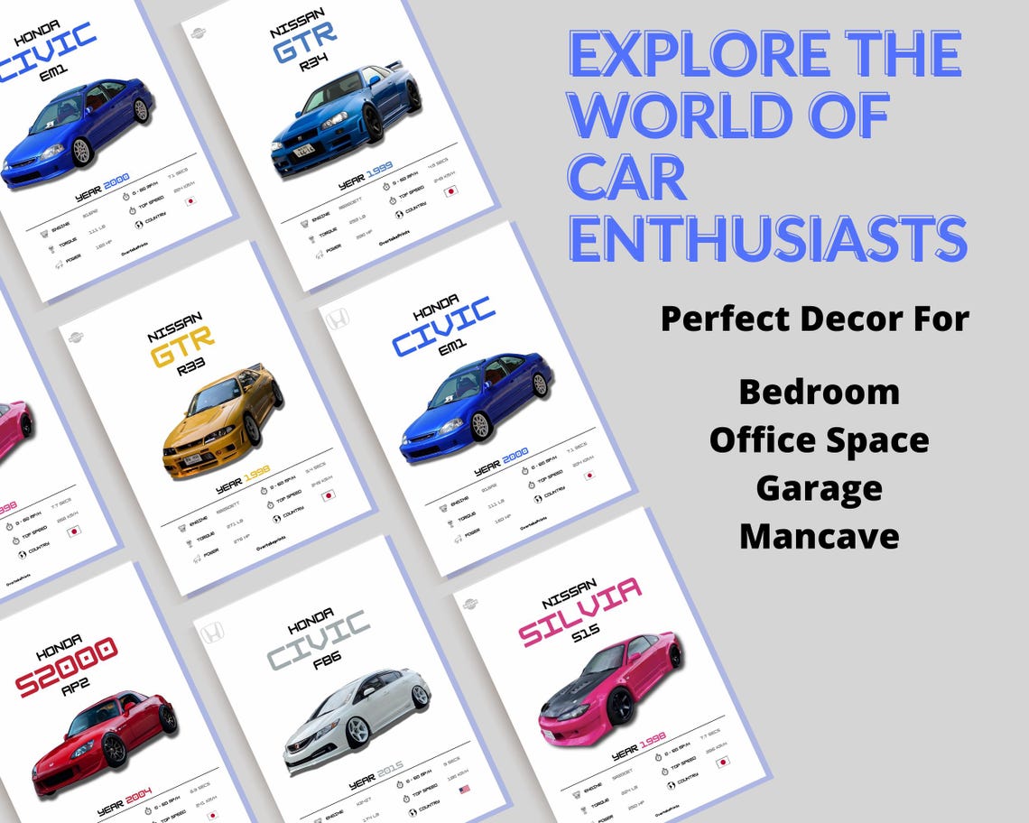 Acura Tlx Poster,jdm Poster,car Guy Gift,digital Art,car Art,tlx Type S ...