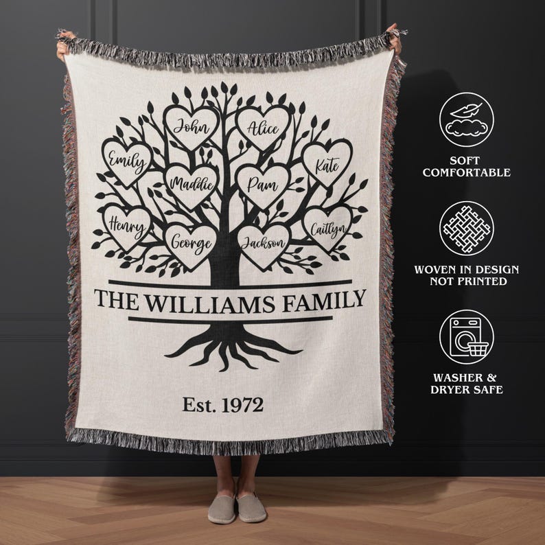 Custom Family Name Tapestry Throw, Family Tree Blanket Throw, Papa ...