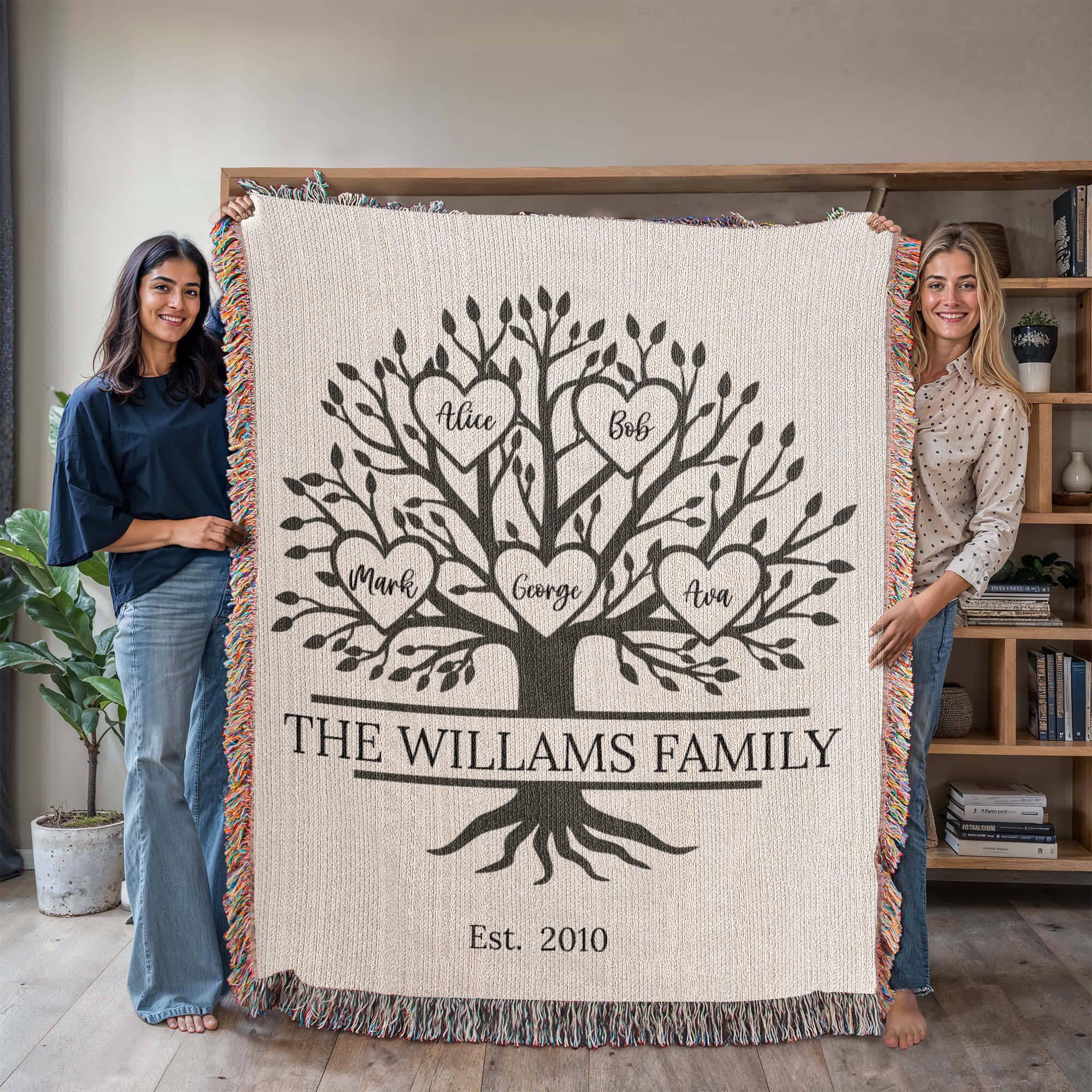 Custom Family Name Tapestry Throw, Family Tree Blanket Throw, Papa ...