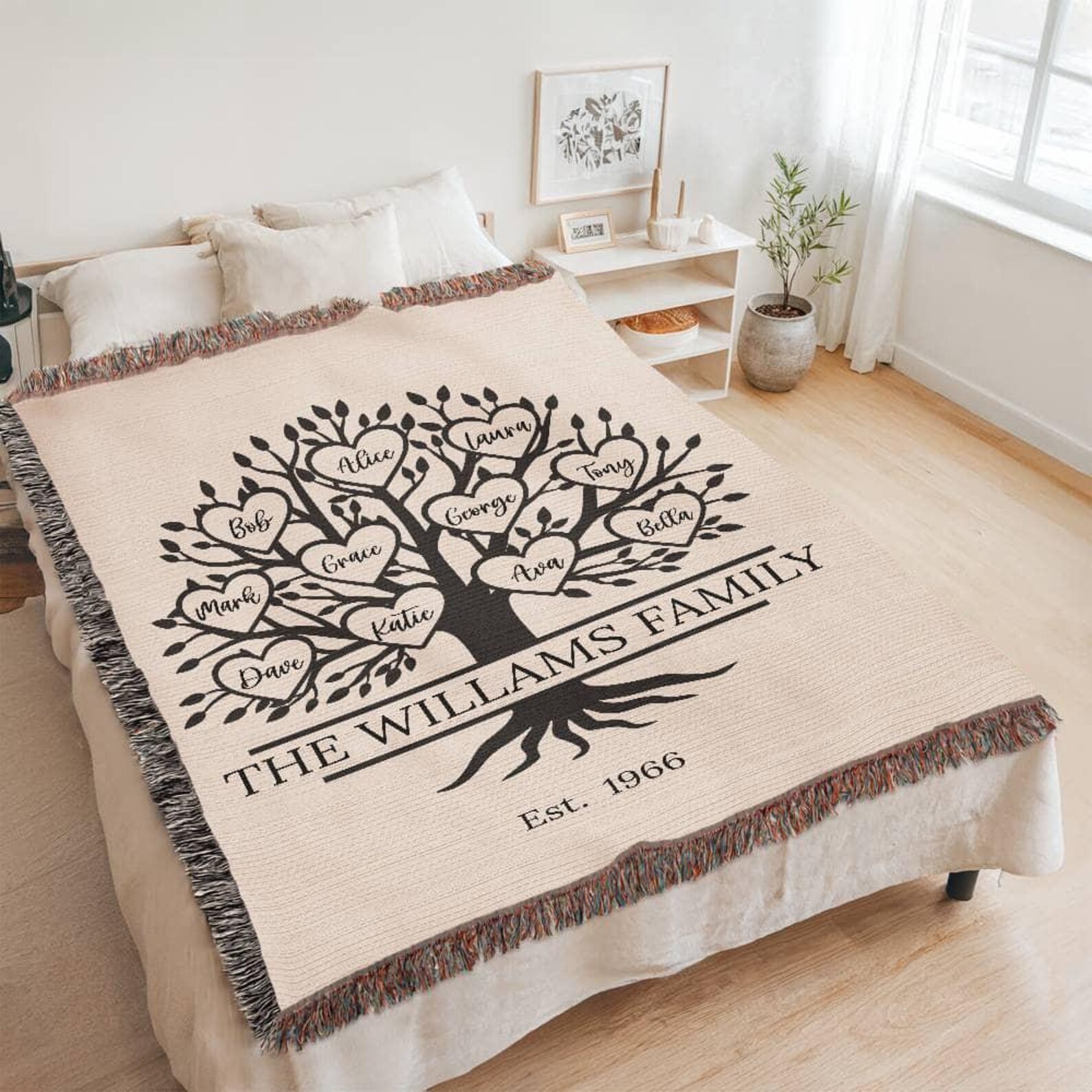 Custom Family Name Tapestry Throw, Family Tree Blanket Throw, Papa ...