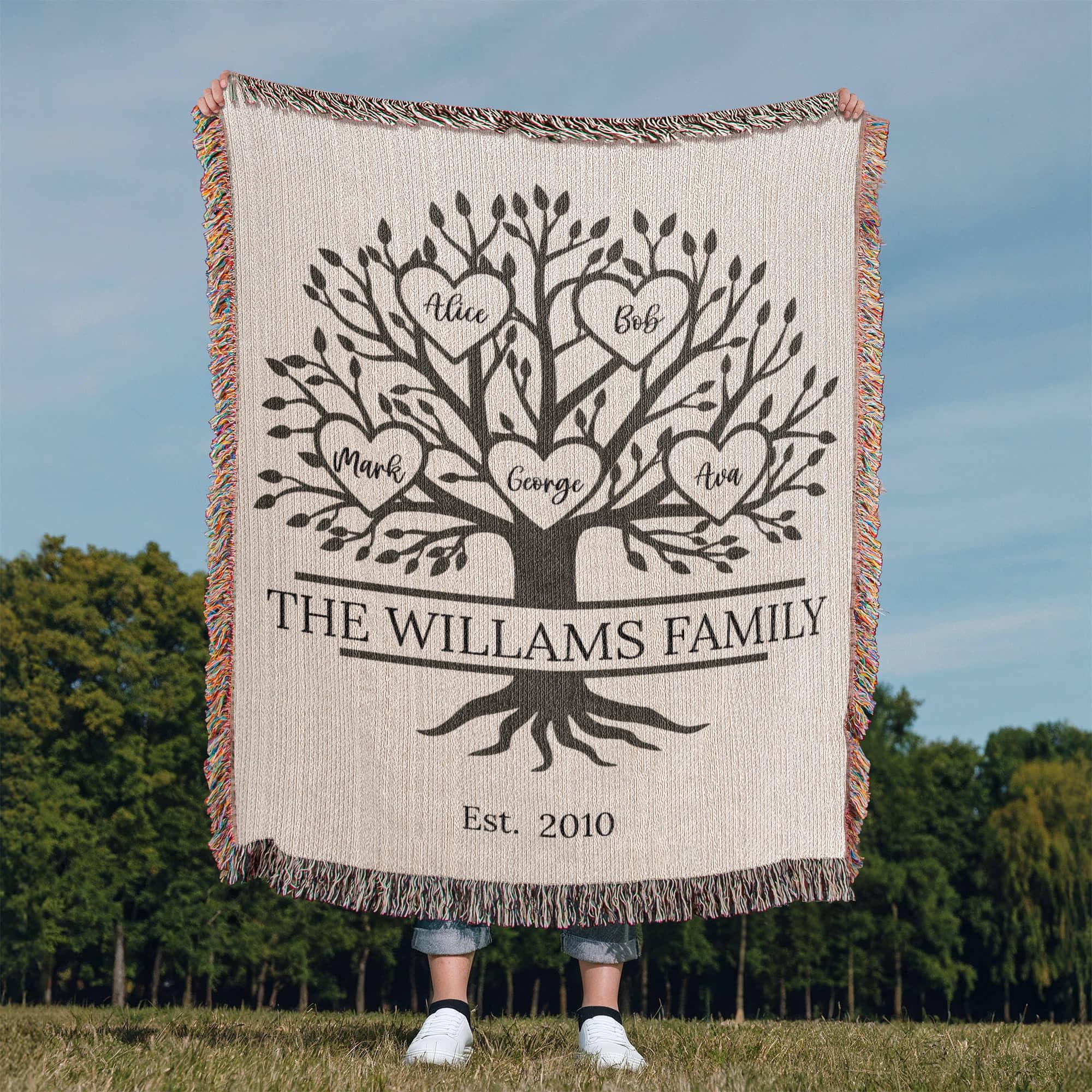 Custom Family Name Tapestry Throw, Family Tree Blanket Throw, Papa ...