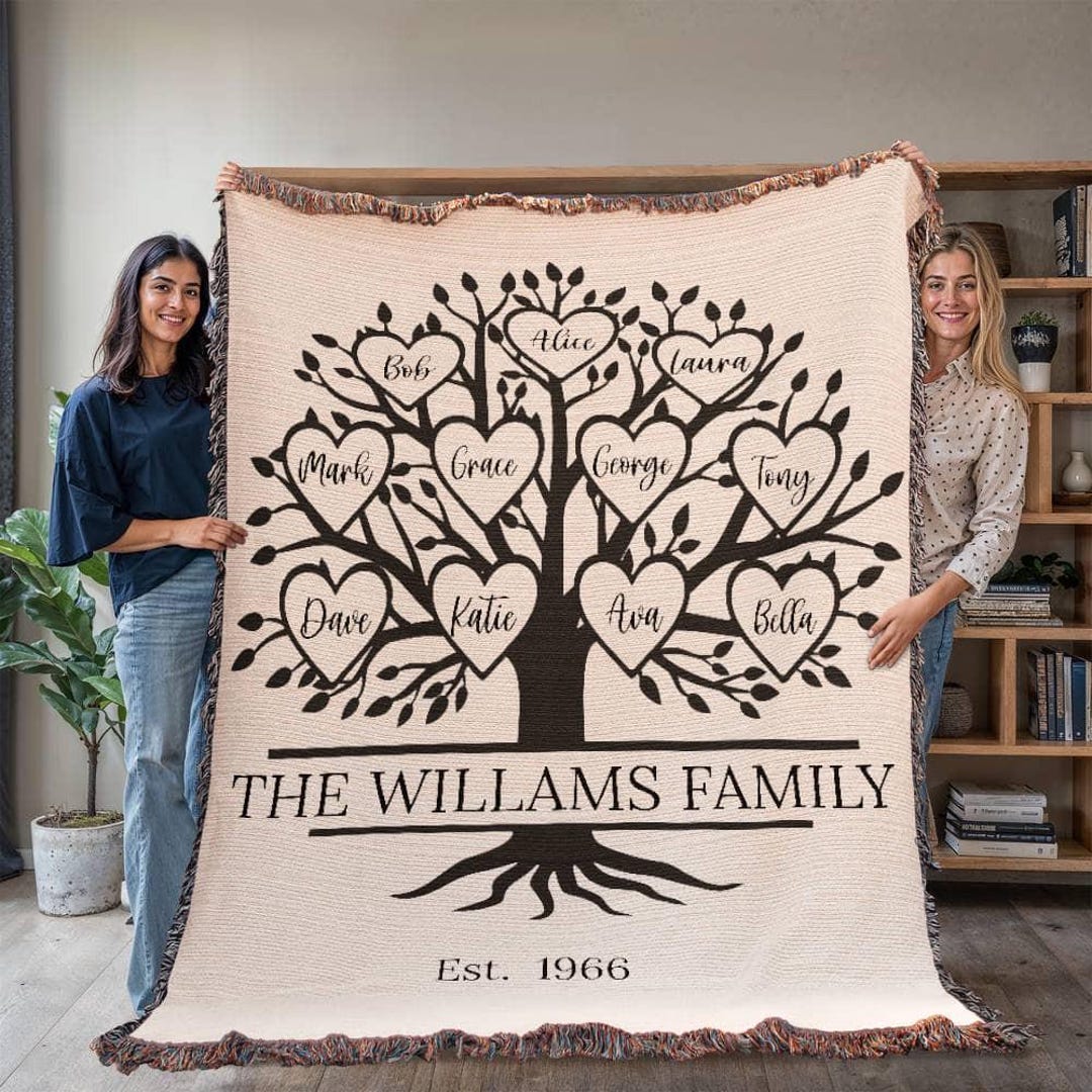 Custom Family Name Tapestry Throw, Family Tree Blanket Throw, Papa ...