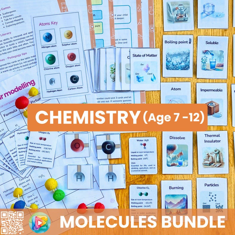 Chemistry Bundle - Molecules Printables - Playdough Activity ...