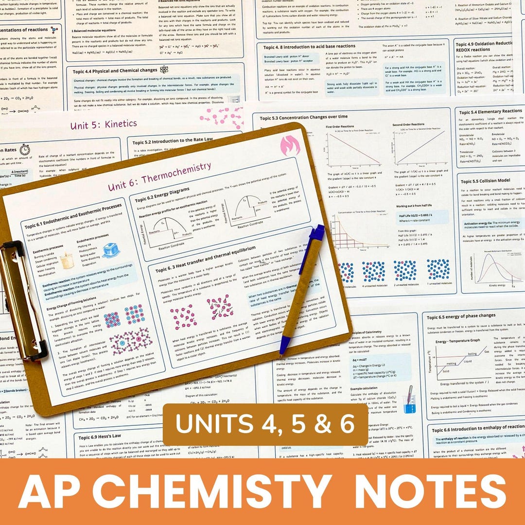 AP Chemistry Notes - Units 4 - 6 - Exam Preparation Review - Digital ...