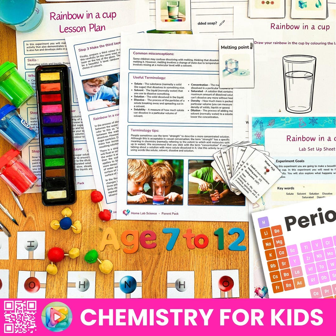 Foundations of Chemistry Bundle - Elementary Middle School - Homeschool ...