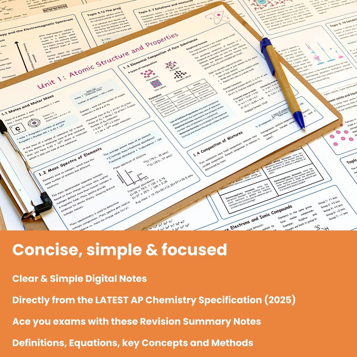 AP Chemistry Notes - Units 1 - 3 - Digital Study Guide - Summary Notes ...