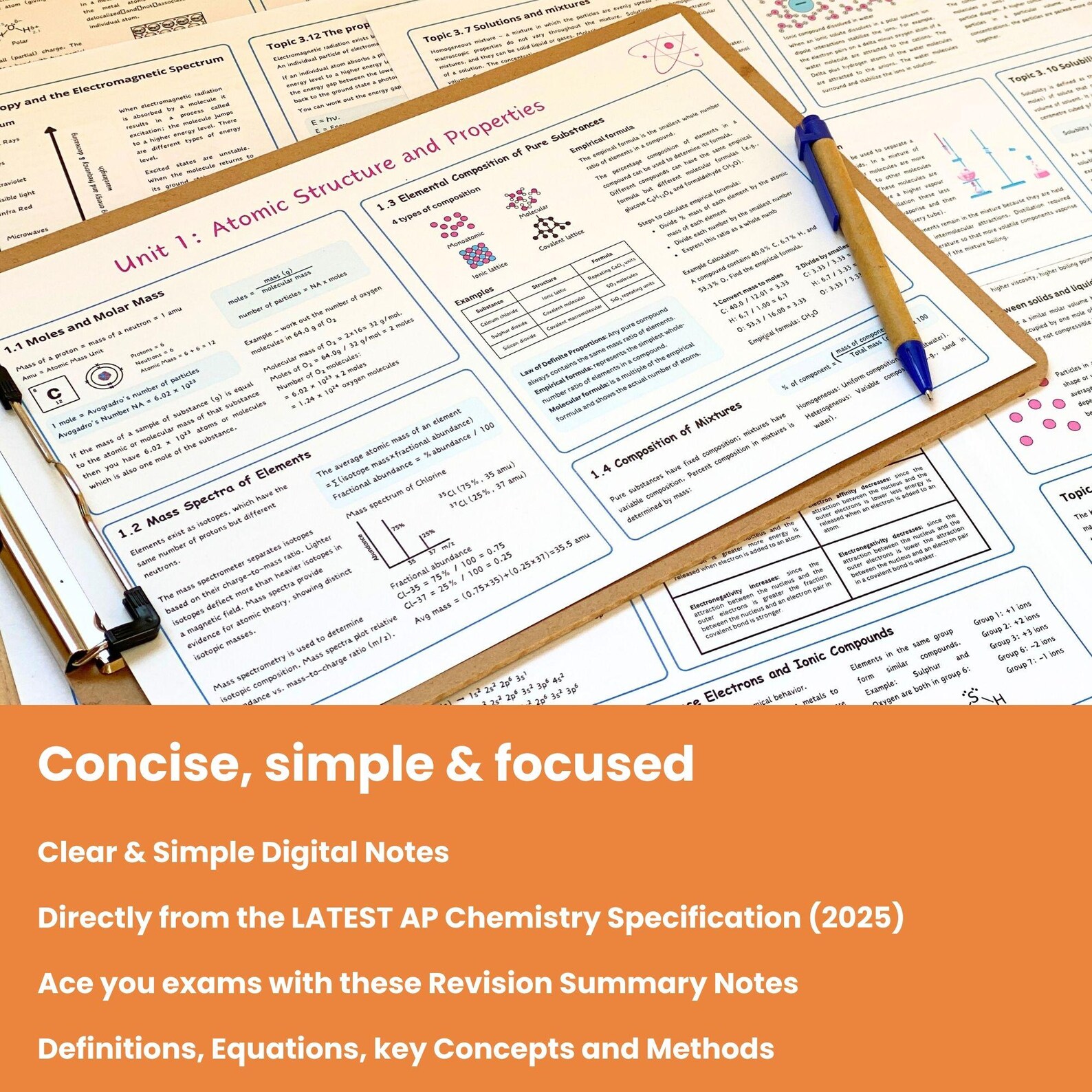 AP Chemistry Notes - Units 1 - 3 - Digital Study Guide - Summary Notes ...