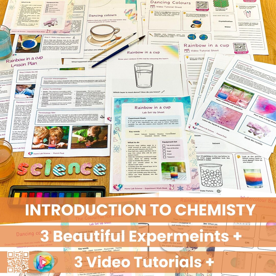 Chemistry Experiments for Kids - Watercolour Science Experiments ...