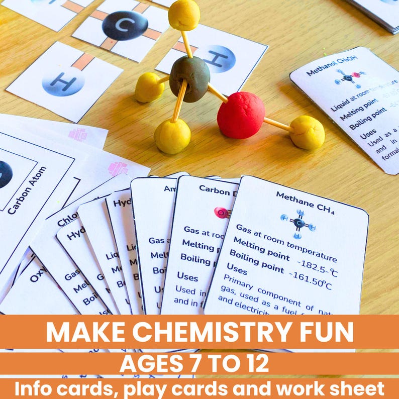 Chemistry Bundle - Molecules Printables - Playdough Activity ...