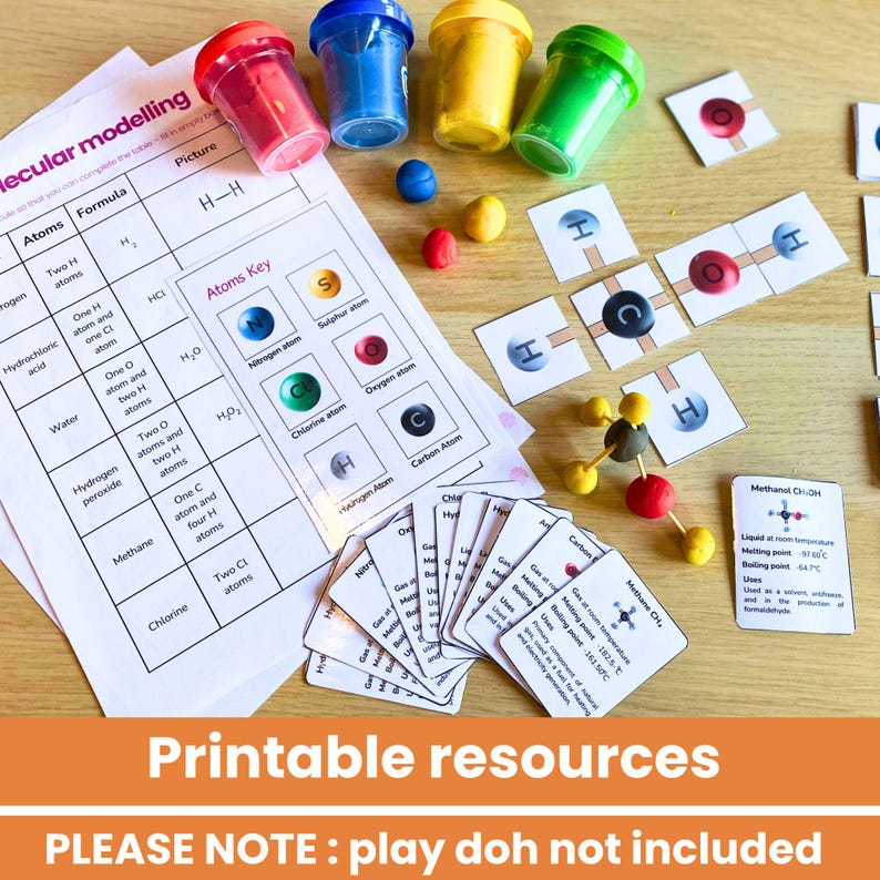 Chemistry Bundle - Molecules Printables - Playdough Activity ...