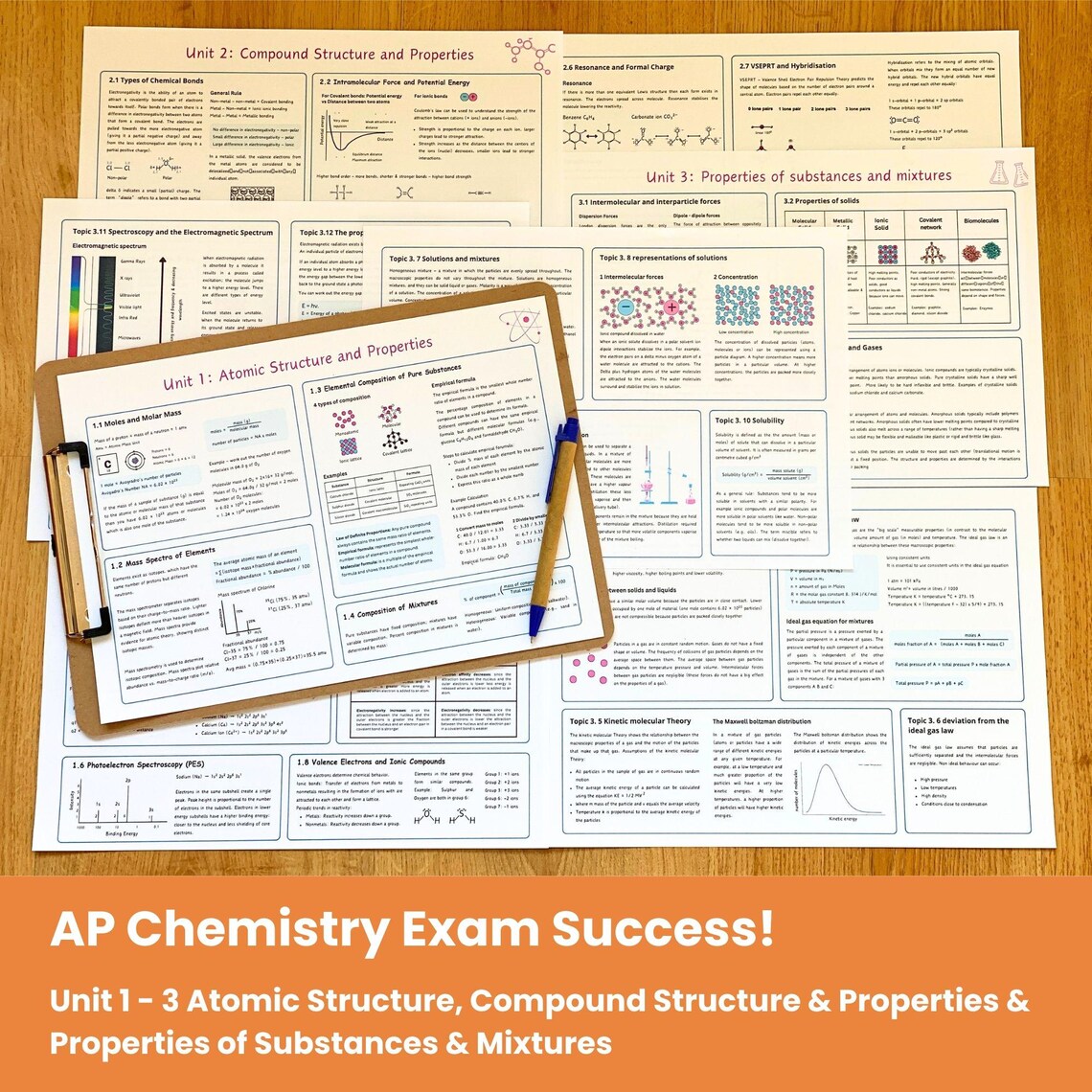 AP Chemistry Notes - Units 1 - 3 - Digital Study Guide - Summary Notes ...
