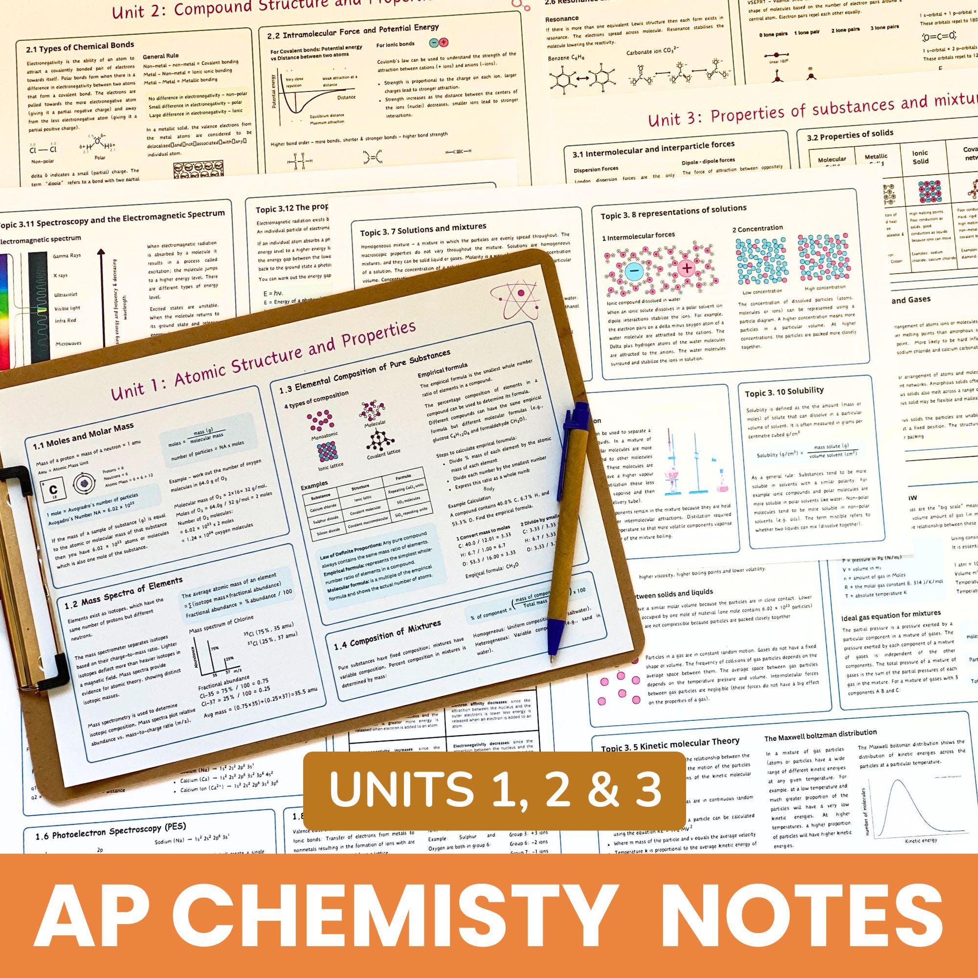 AP Chemistry Notes - Units 1 - 3 - Digital Study Guide - Summary Notes ...
