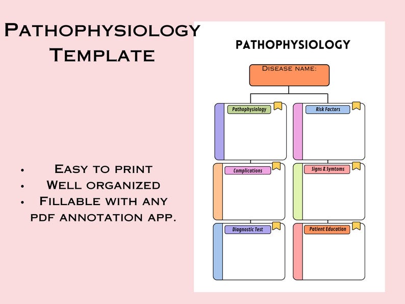Med Surg Note Template, Student Nurse Templates, Pharmacology Notes ...