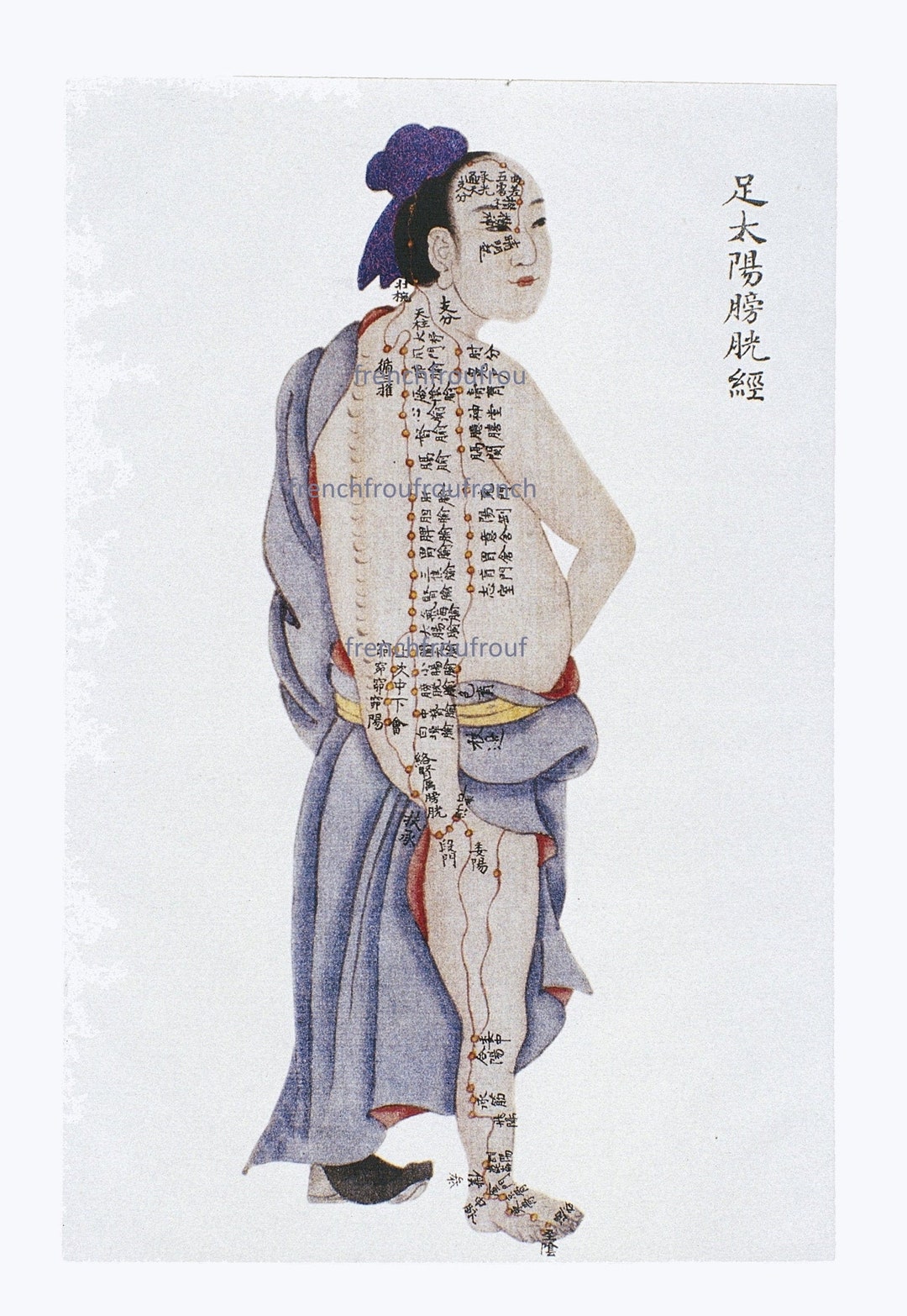 Antique Traditional Acupuncture Chart Channel Bladder of the Leg ...