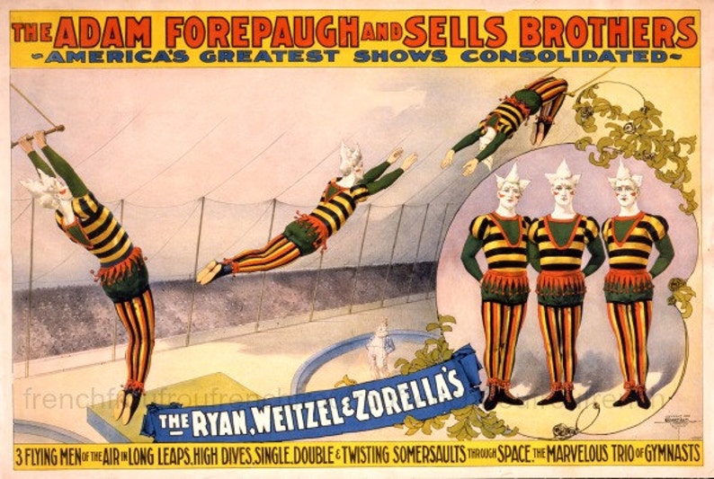 Antique Victorian Circus Poster Aerialists Gymnasts Acrobats ...