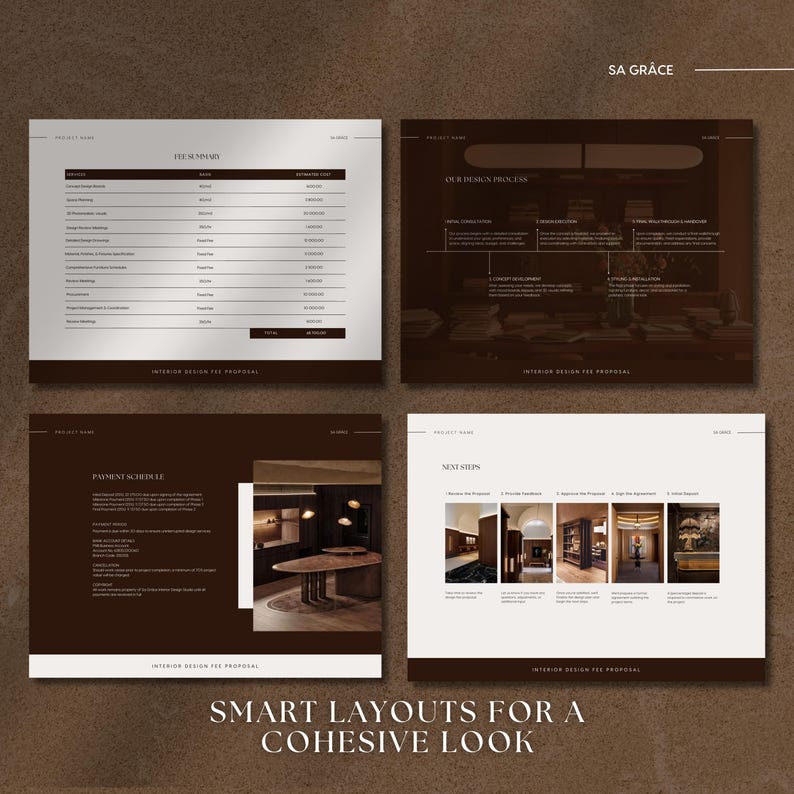 Professional Interior Design Proposal Template | Canva & Powerpoint ...