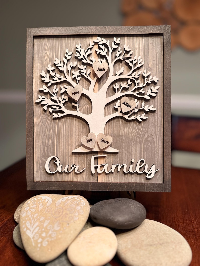 Family Tree SVG - Etsy