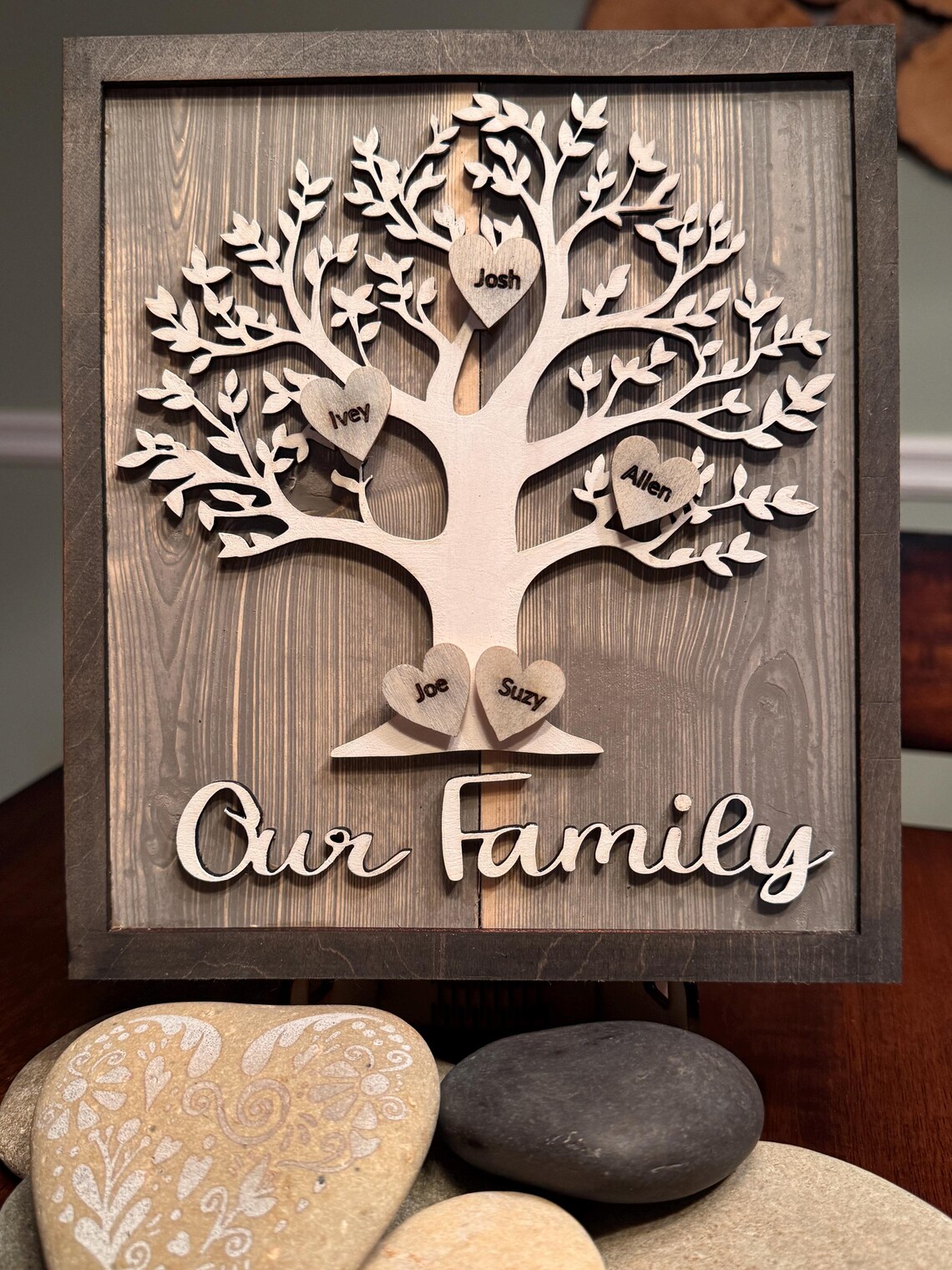 Family Tree SVG - Etsy