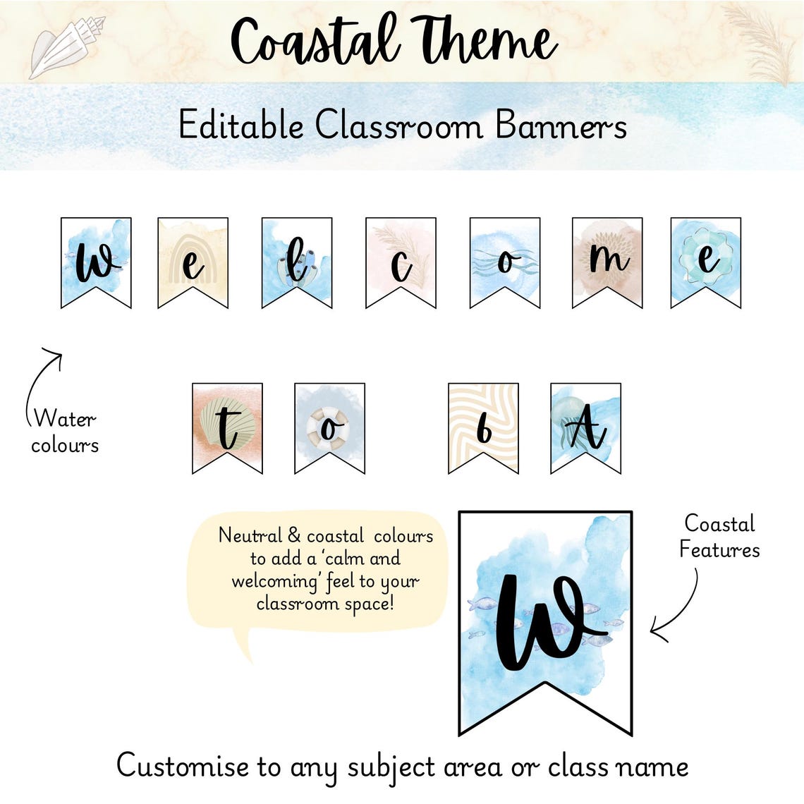 Coastal Banner | Bunting | Bulletin Board | Beach Classroom Decor - Etsy