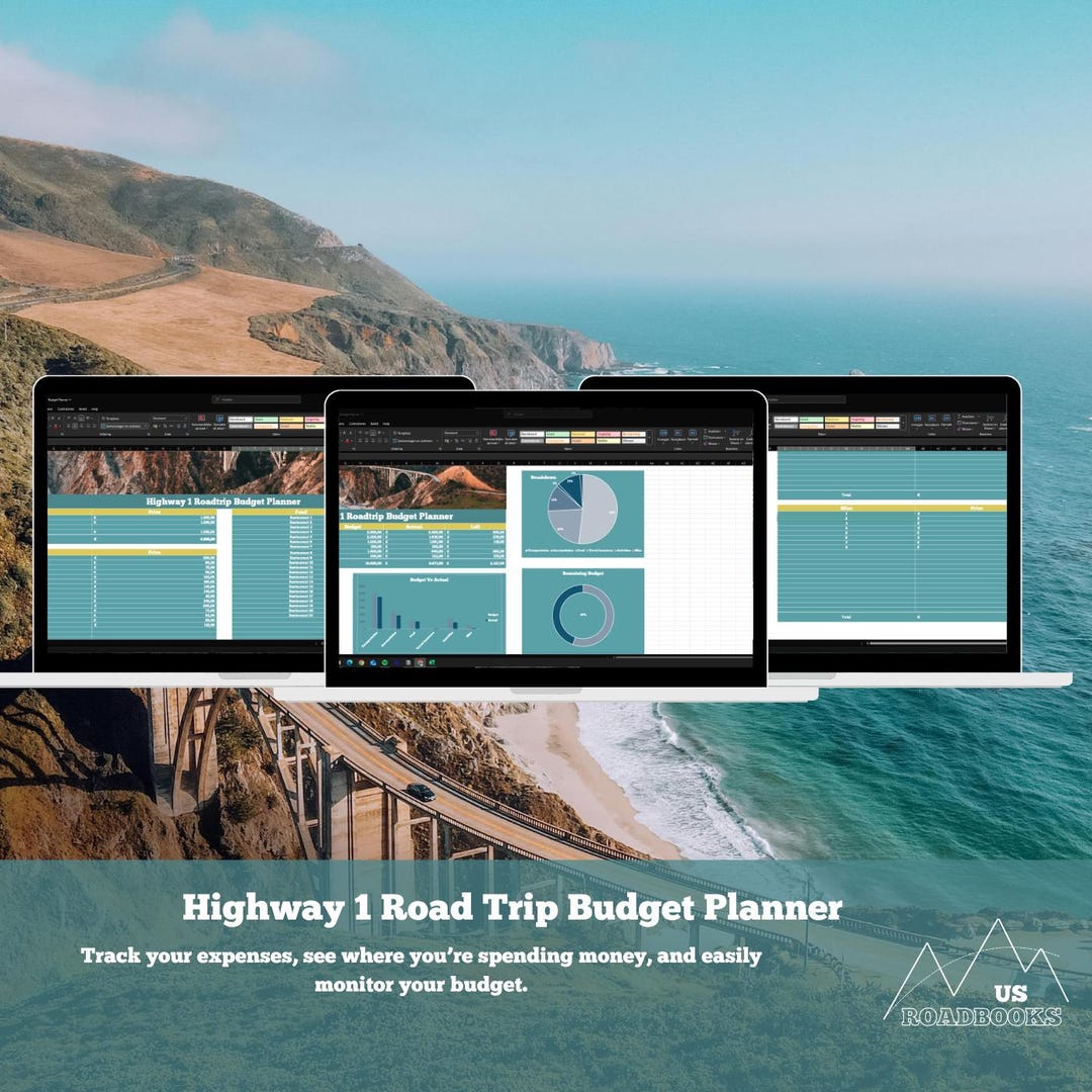 Highway 1 Road Trip Budget Planner | Expense Tracker | Travel Budget ...
