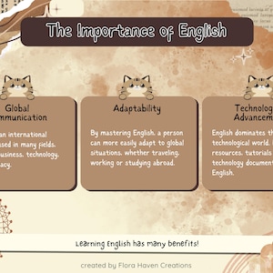 Printable Learning English Poster Set in PDF and PNG - Etsy