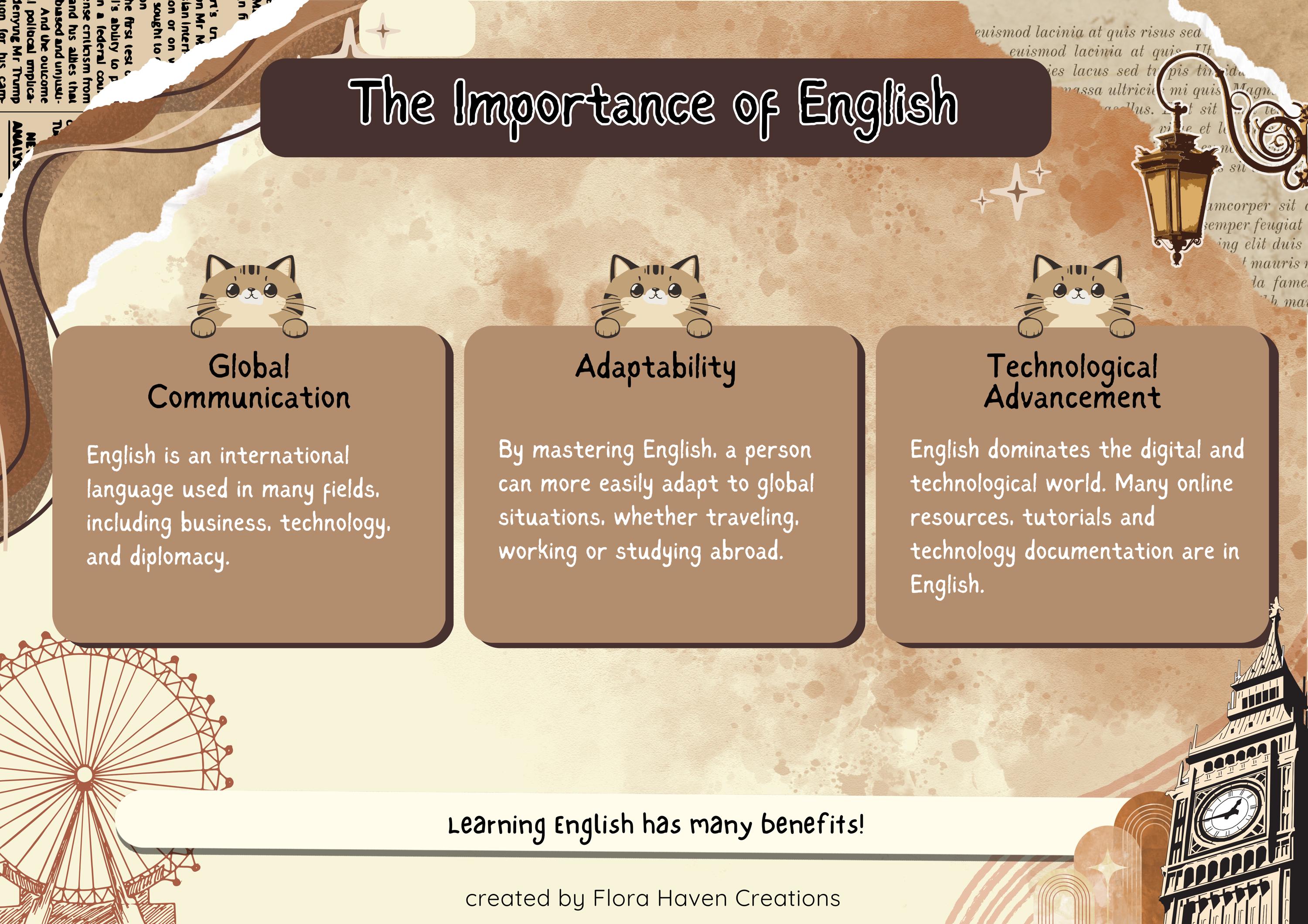 Printable Learning English Poster Set in PDF and PNG - Etsy