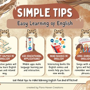 Printable Learning English Poster Set in PDF and PNG - Etsy