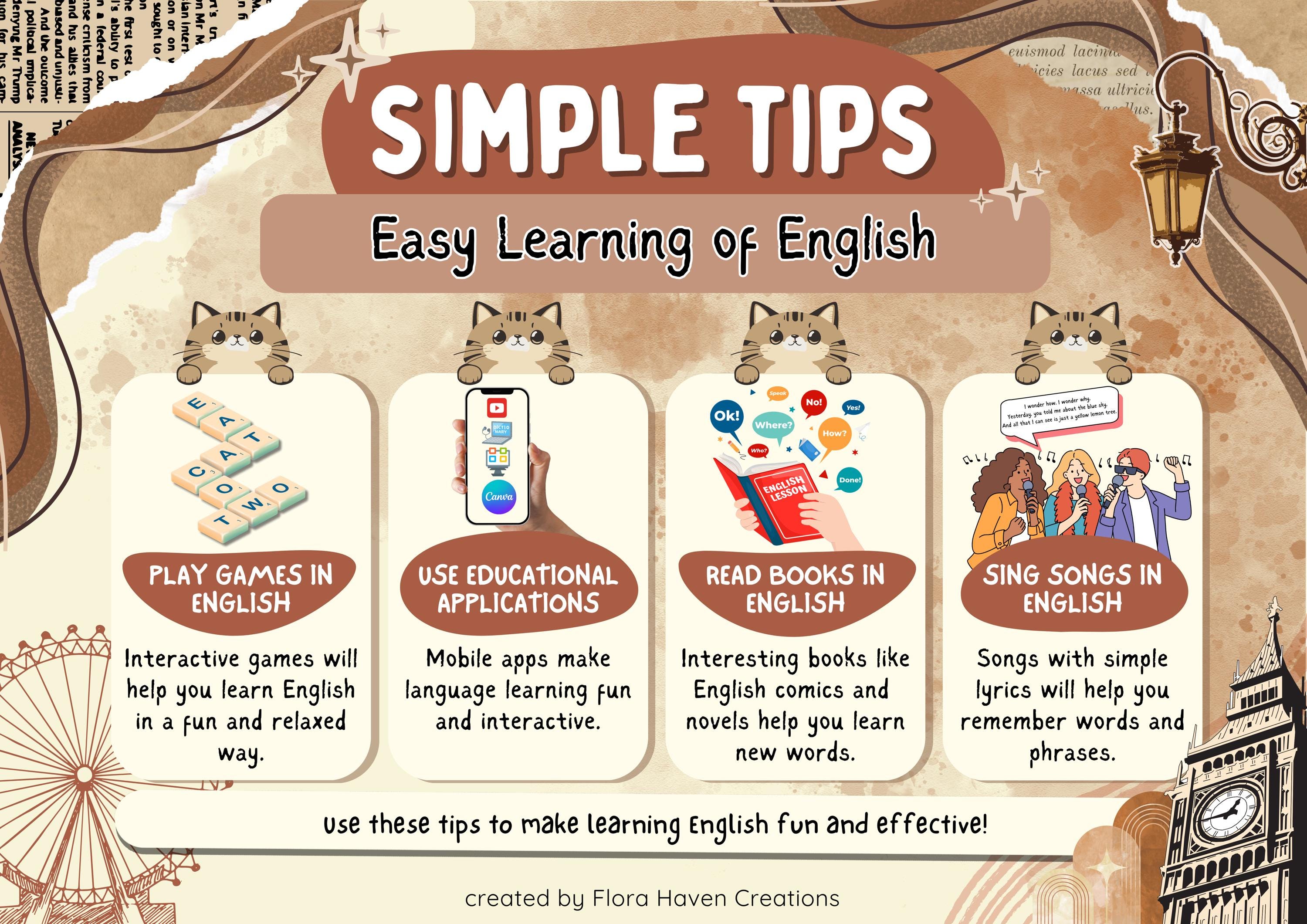 Printable Learning English Poster Set in PDF and PNG - Etsy