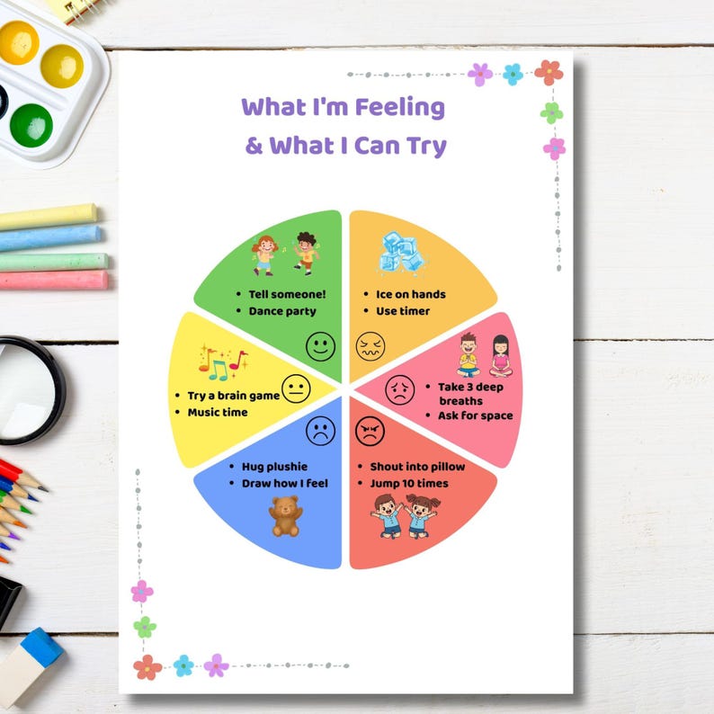 ADHD Feel-good Toolkit for Kids Printable | A4 & US Letter PDF | Adhd ...