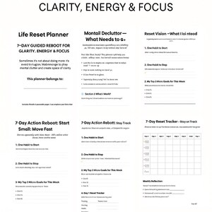 Life Reset Planner – 7-day Mental Clarity & Productivity PDF | Self ...