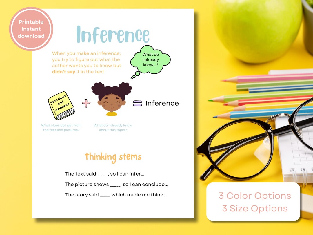 Printable Inference Anchor Chart, Reading Classroom Poster, Homeschool ...