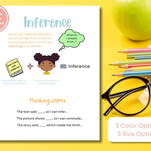 Anchor Charts for Classroom - Etsy